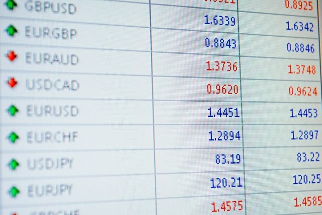 8 Common Questions About How Does Currency Exchange Work - Divine Magazine